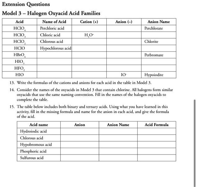 Extension Questions Model 3 - Halogen Oxyacid Acid...