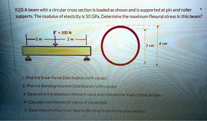 SOLVED: A beam with a circular cross section is loaded as shown and is ...