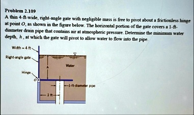problem 2109 a thin 4 ft wide right angle gate with negligible mass is ...