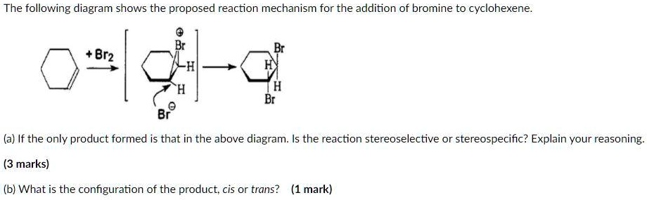 the following diagram shows the proposed reaction mechanism for the addition of bromine to ...