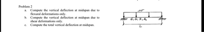 SOLVED: Problem 2 1. Compute the vertical deflection at midspan due to ...