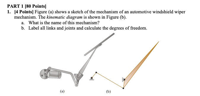 SOLVED: PART [80 Points] [4 Points] Figure shows sketch of the ...