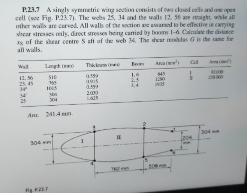 P.23.7 A singly symmetric wing section consists of two closed cells and ...