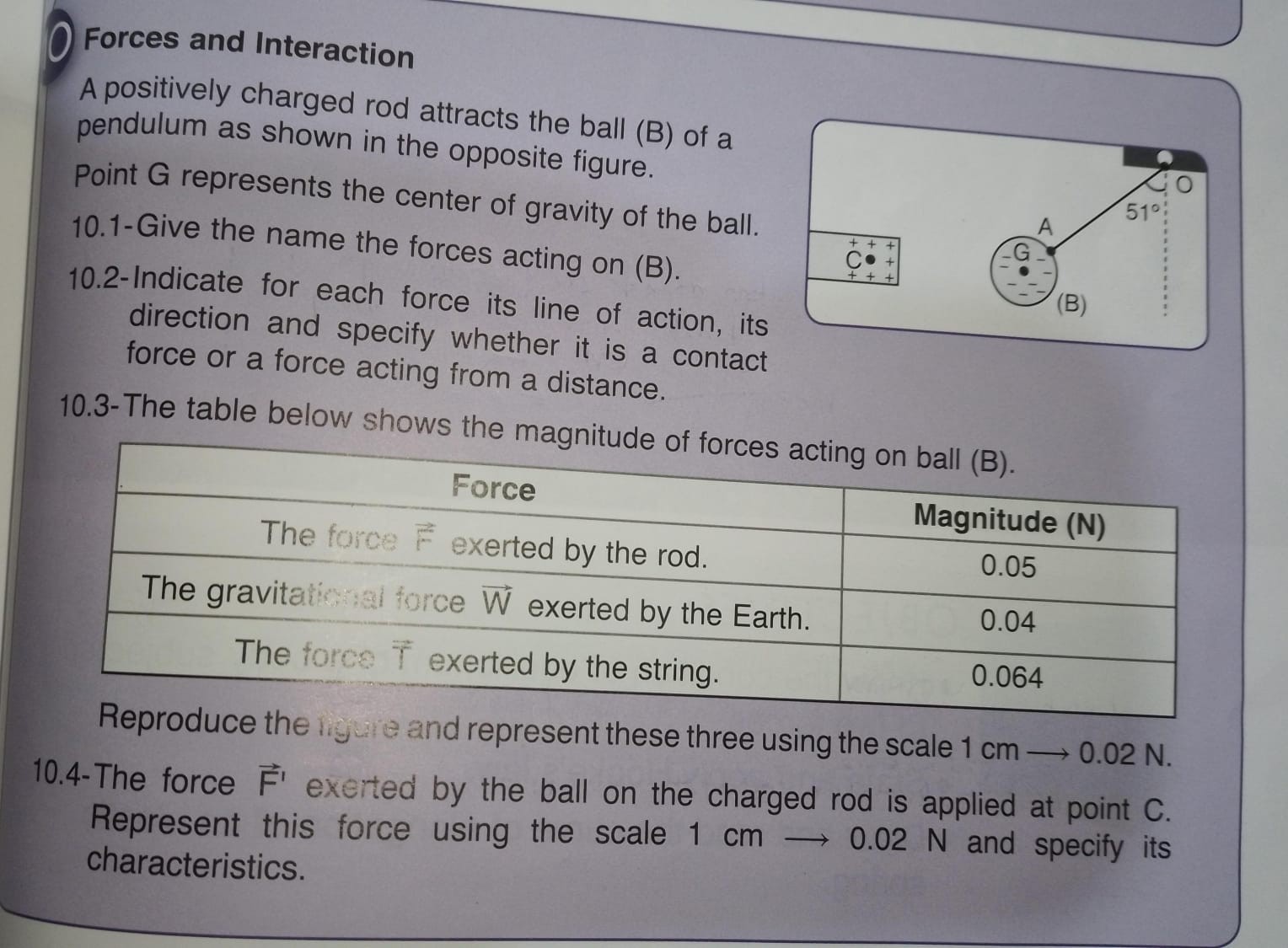 SOLVED: Forces and Interaction A positively charged rod attracts the ball (B) of a pendulum as ...