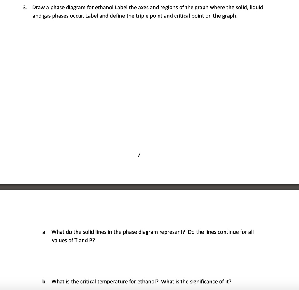 draw a phase diagram for ethanol label the axes and regions of the ...