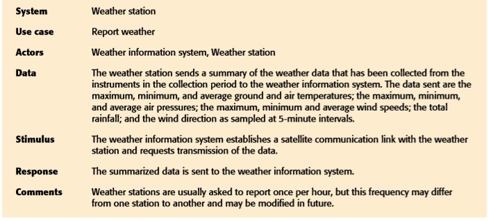 Using the tabular notation shown in Figure 7.3, specify the weather ...