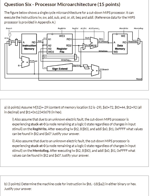 SOLVED: Text: Question Six - Processor Microarchitecture (15 points) The figure below shows a ...
