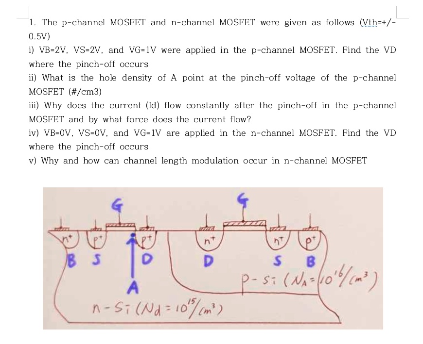 SOLVED: 1. The p-channel MOSFET and n-channel MOSFET were given as ...
