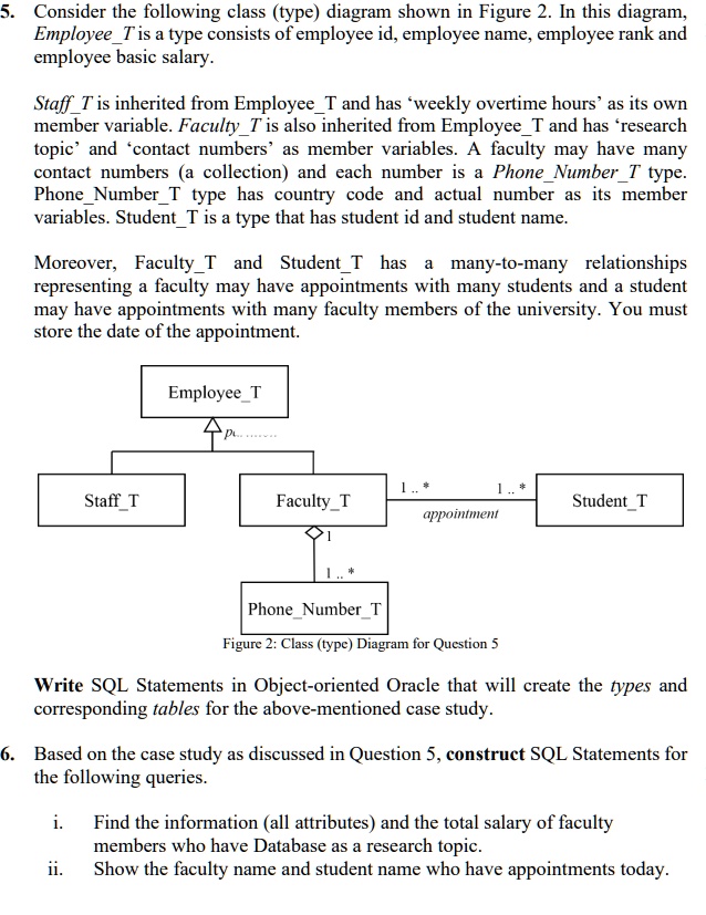 SOLVED: Consider the following class (type) diagram shown in Figure 1. In this diagram ...