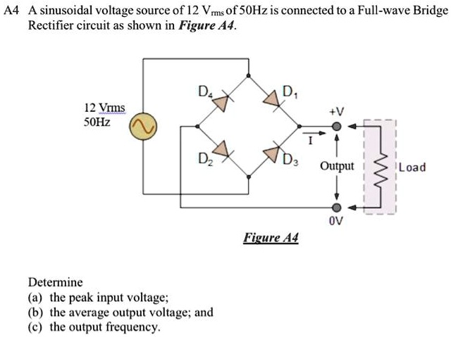A4 A sinusoidal voltage source of 12 Vrms of 50Hz is connected to a Full-wave Bridge Rectifier ...