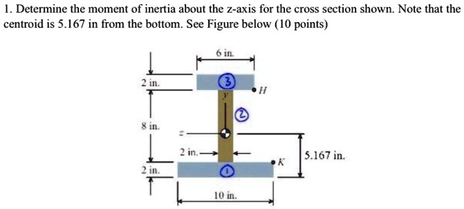 1. Determine the moment of inertia about the z-axis for the cross ...