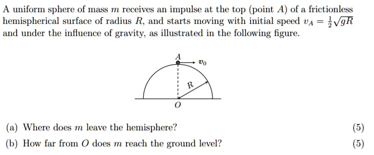SOLVED: A uniform sphere of mass m receives an impulse at the top (point A) of a frictionless ...
