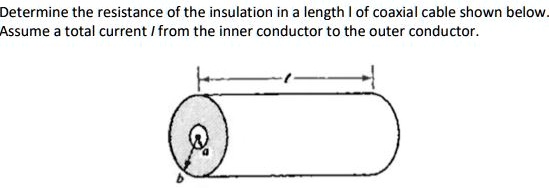Determine the resistance of the insulation in a length l of coaxial ...