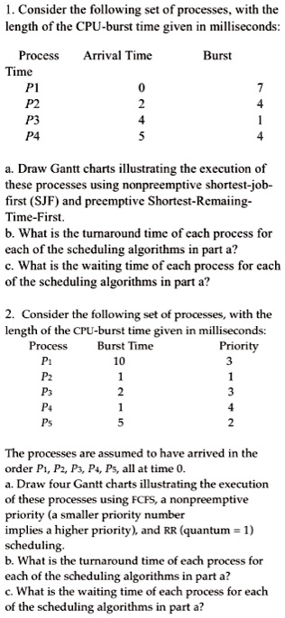 SOLVED: 1. Consider the following set of processes, with the length of ...