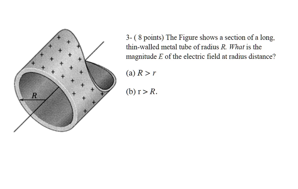 SOLVED: 3- ( 8 points) The Figure shows a section of a long; thin ... SOLVED: 3- ( 8 points) The Figure shows a section of a long; thin ...