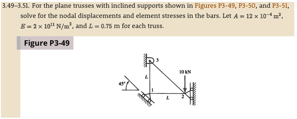 SOLVED: 3.49-3.51. For the plane trusses with inclined supports shown ...
