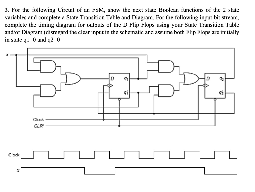 SOLVED: 3. For the following Circuit of an FSM, show the next state ...