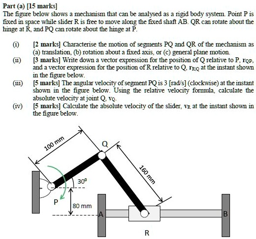 SOLVED: Part (a) The figure below shows a mechanism that can be ...