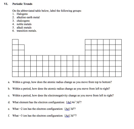 Periodic Trends On the abbreviated table below, label the following ...