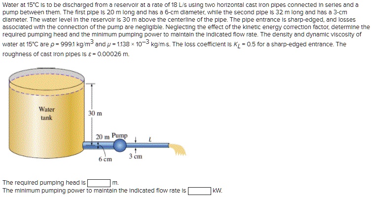 SOLVED: Water at 15Â°C is to be discharged from a reservoir at a rate ...