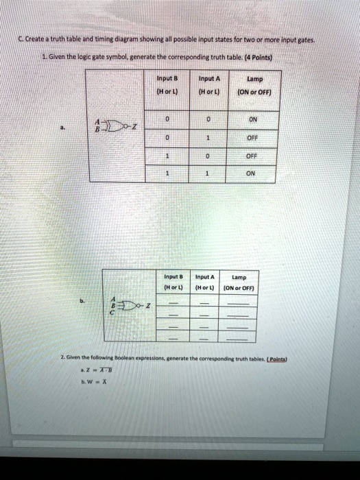 Logic Gates Truth Table And Timing Diagram | Cabinets Matttroy