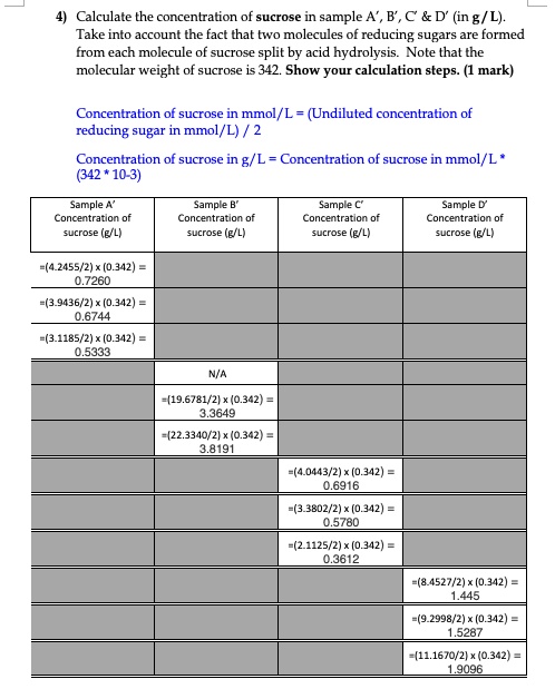 SOLVED: Calculate the concentration of sucrose sample A' , B', C & D ...