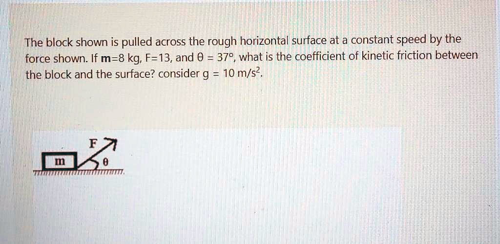 The block shown is pulled across the rough horizontal surface at a constant speed by the force ...