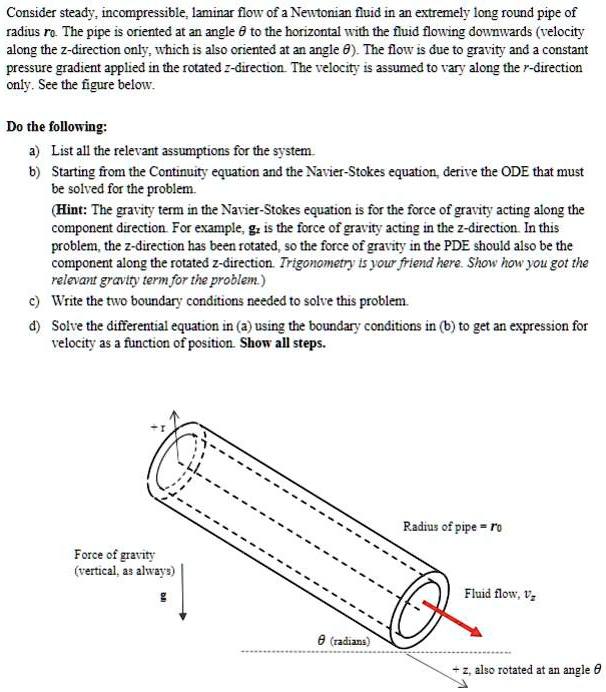 SOLVED: Consider steady, incompressible, laminar flow of a Newtonian fluid in an extremely long ...