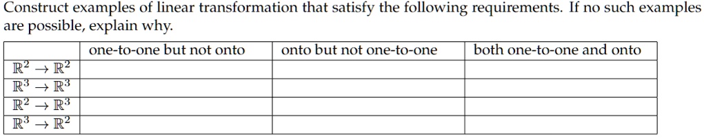 SOLVED: Construct examples of linear transformation that satisfy the following requirements If ...
