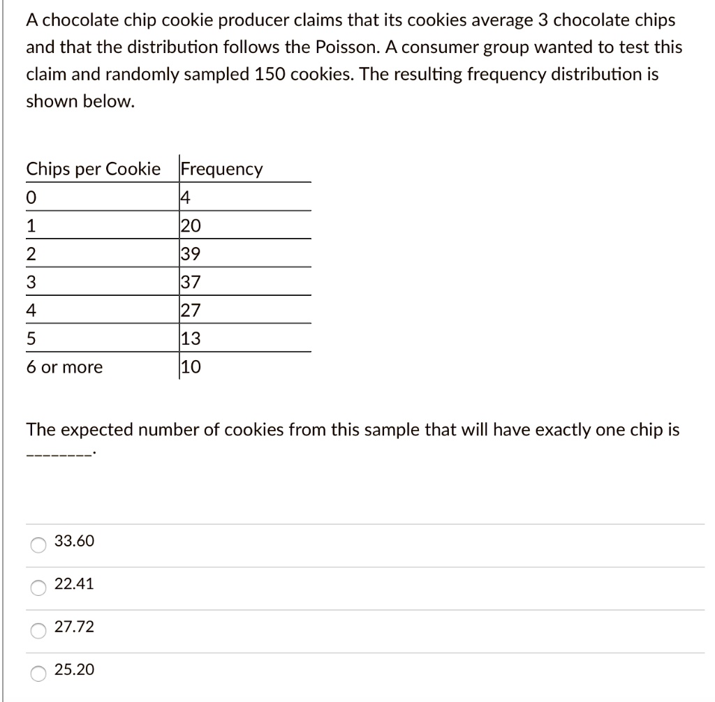 A chocolate chip cookie producer claims that its cookies average 3 ...