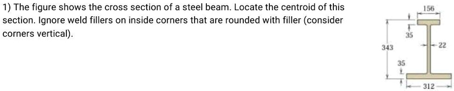 1) The figure shows the cross section of a steel beam. Locate the ...