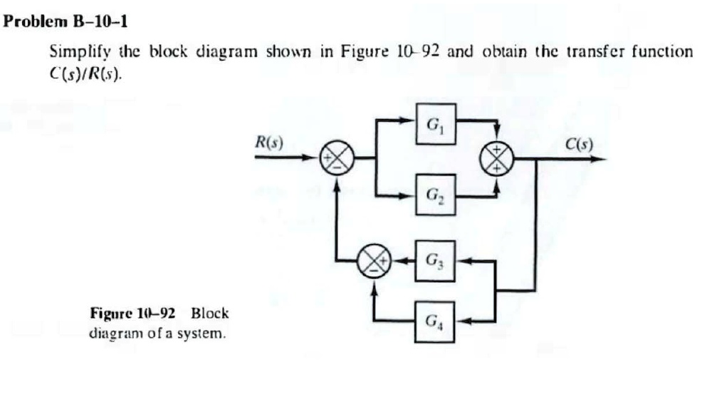 Problem B-10-1 Simplify the block diagram shown in Figure 10-92 and ... Problem B-10-1 Simplify the block diagram shown in Figure 10-92 and ...
