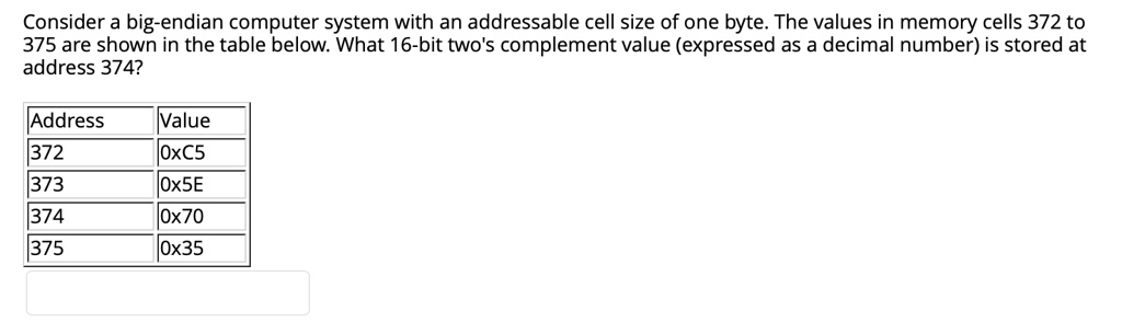 SOLVED: Consider a big-endian computer system with an addressable cell ...