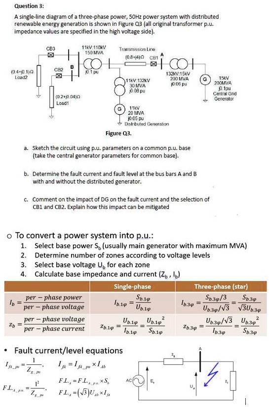 SOLVED: Question 3: A single-line diagram of a three-phase power, 50Hz ...
