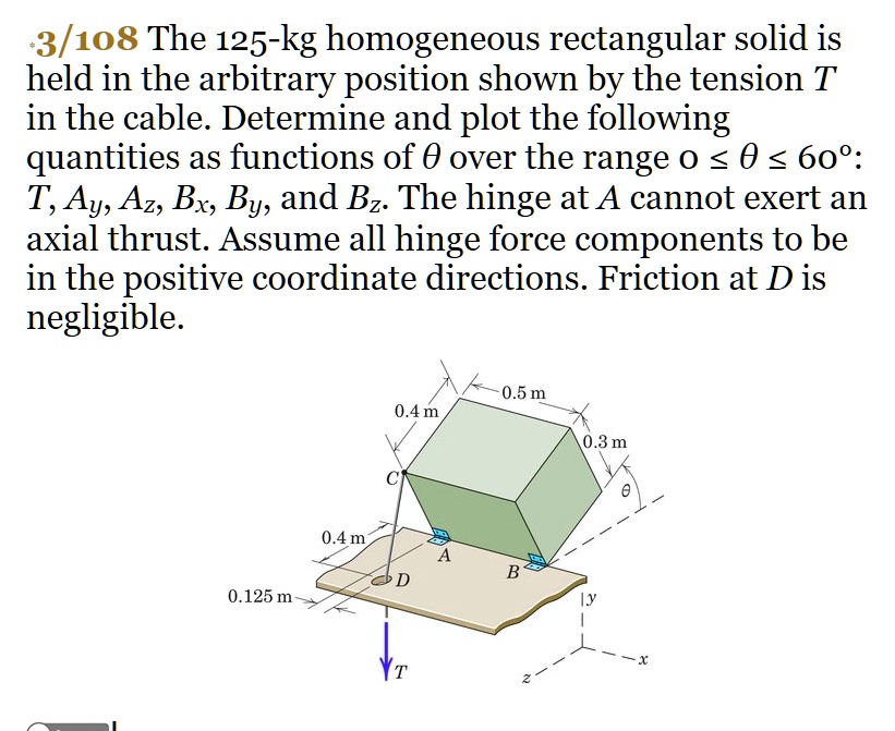 3/108 The 125-kg homogeneous rectangular solid is held in the arbitrary position shown by the ...