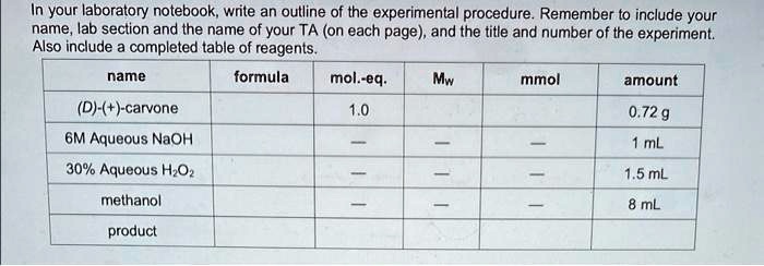 SOLVED: In your laboratory notebook,write an outline of the ...