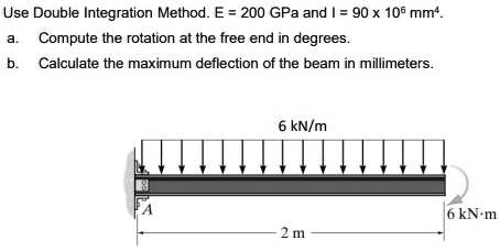 structural theory deflection of determinate beams double integration method show complete step ...