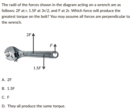 The radii of the forces shown in the diagram acting on a wrench are as ...