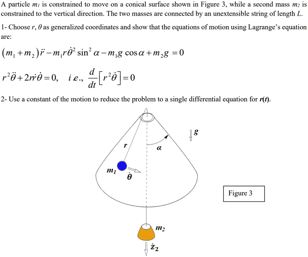 SOLVED: A particle m is constrained to move on a conical surface shown in Figure 3, while a ...