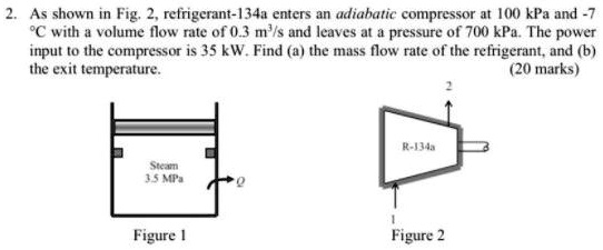 VIDEO solution: As shown in Fig. 2, refrigerant-134a enters an ...