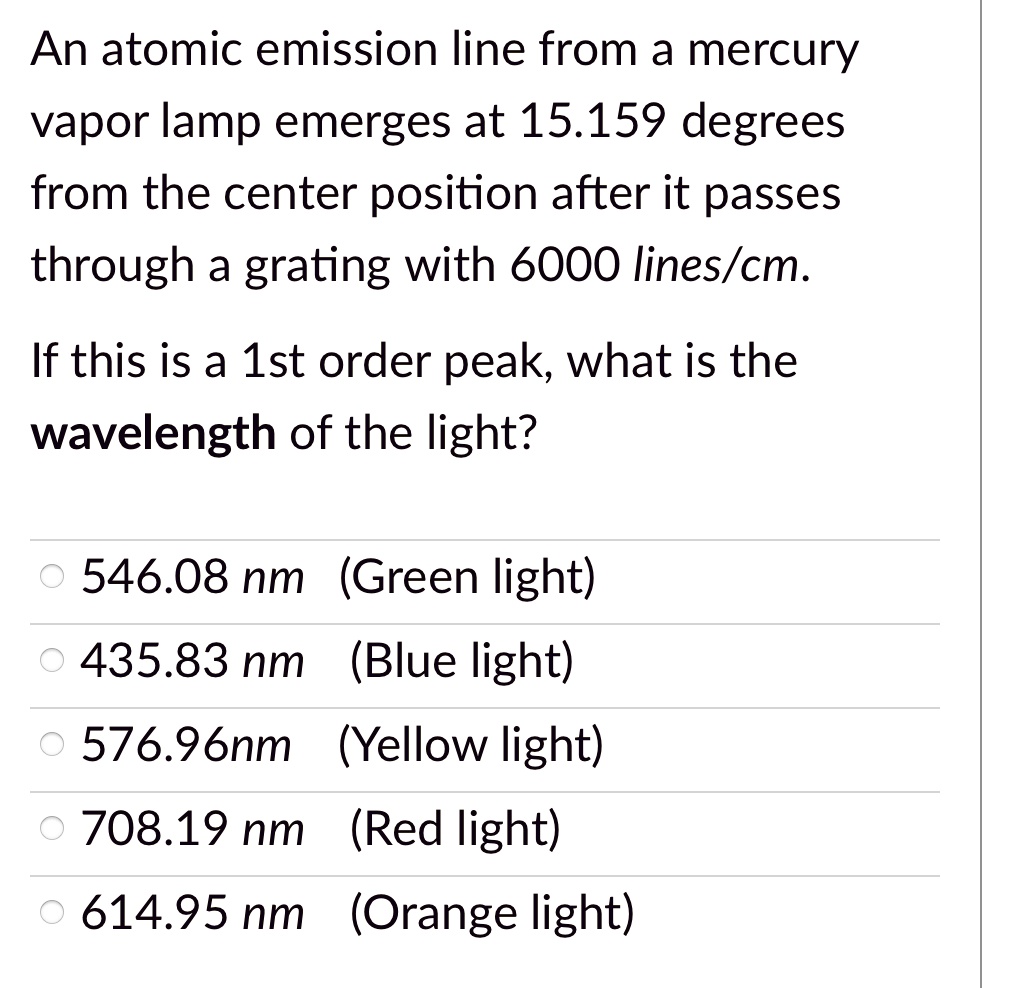 Mercury Vapor Bulb Light Spectrum | Shelly Lighting
