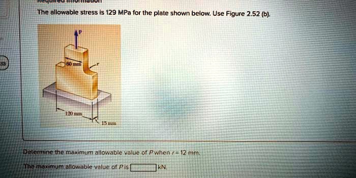 SOLVED: Can anyone answer? I will leave a like. The allowable stress is 129 MPa for the plate ...