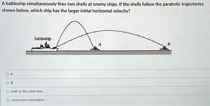 SOLVED: A battleship simultaneously fires two shells at enemy ships If ...