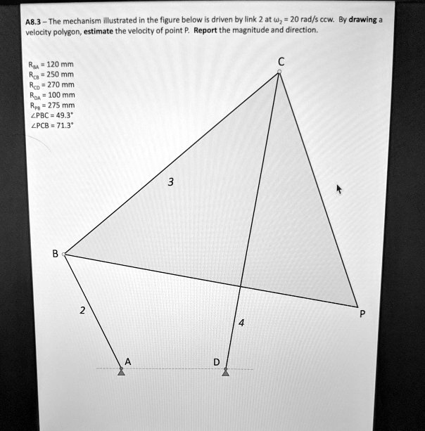 A8.3 - The mechanism illustrated in the figure below is driven by link ...