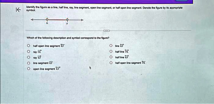 Identify the figure as a line, half line, ray, line segment, open line ...