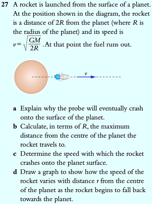 27 a rocket is launched from the surface of a planet at the position ...