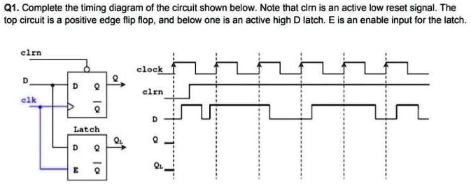 SOLVED: Q1. Complete the timing diagram of the circuit shown below ...