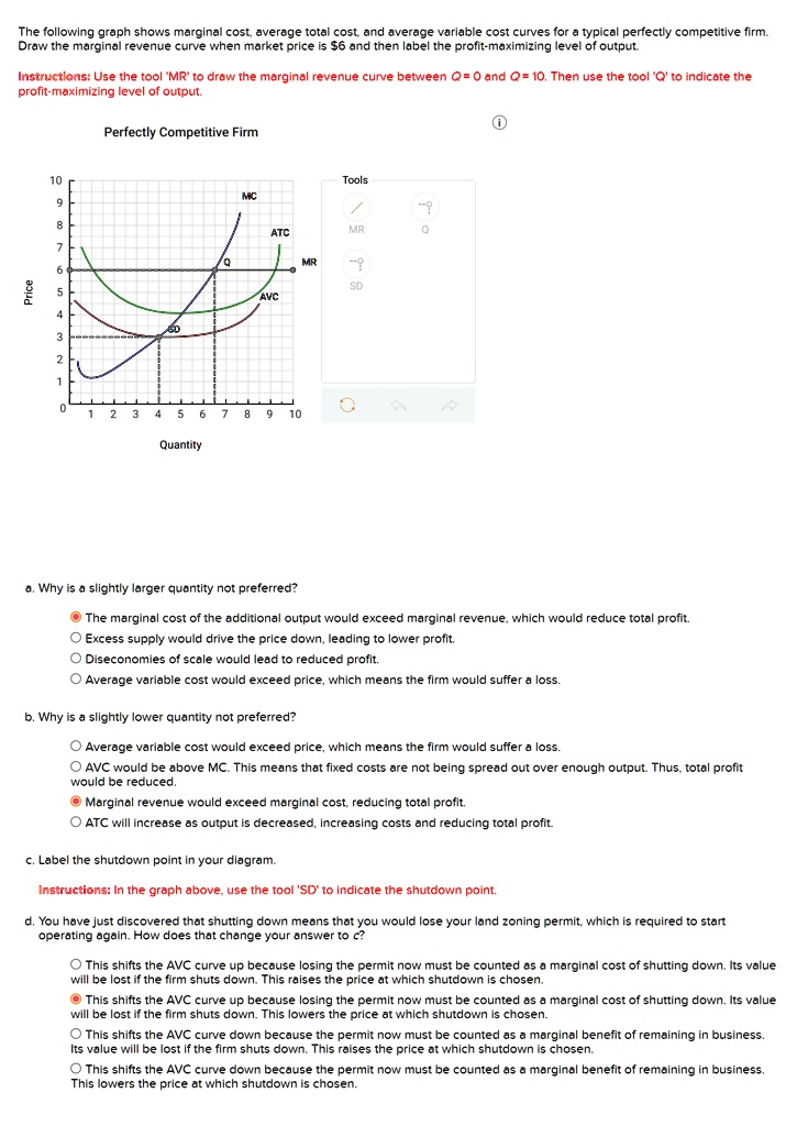 SOLVED: The following graph shows marginal cost, average total cost ...