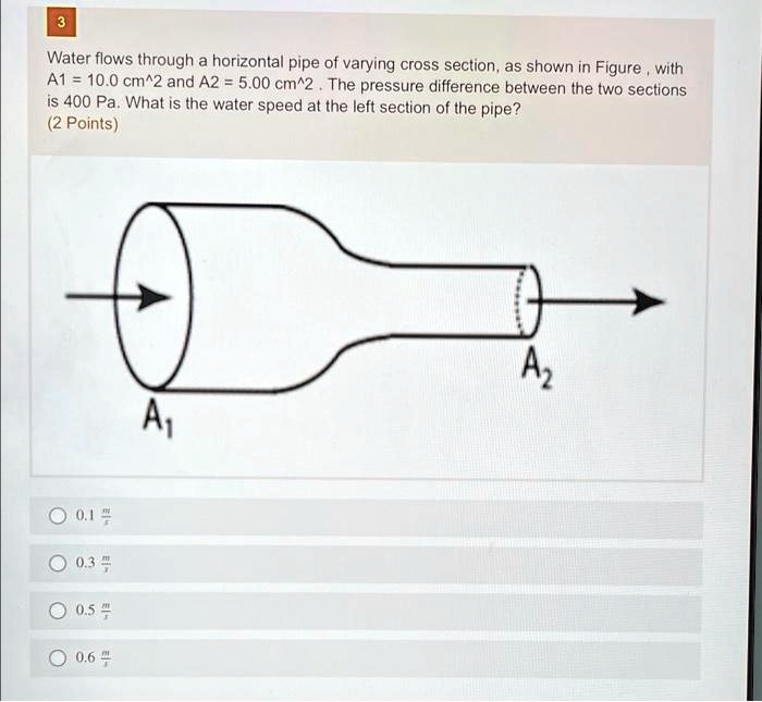 3 Water flows through a horizontal pipe of varying cross section, as shown in Figure, with A1 ...