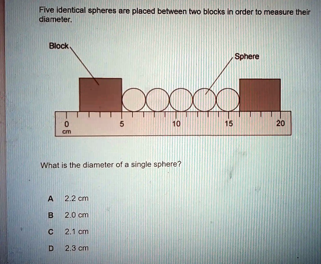 SOLVED: Five identical spheres are placed between two blocks in order ...